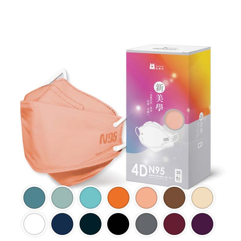 藍鷹牌 N95 4D立體型醫療成人口罩 30片x1盒 醫碩科技｜口罩/口罩收納套人氣榜 - Pinkoi