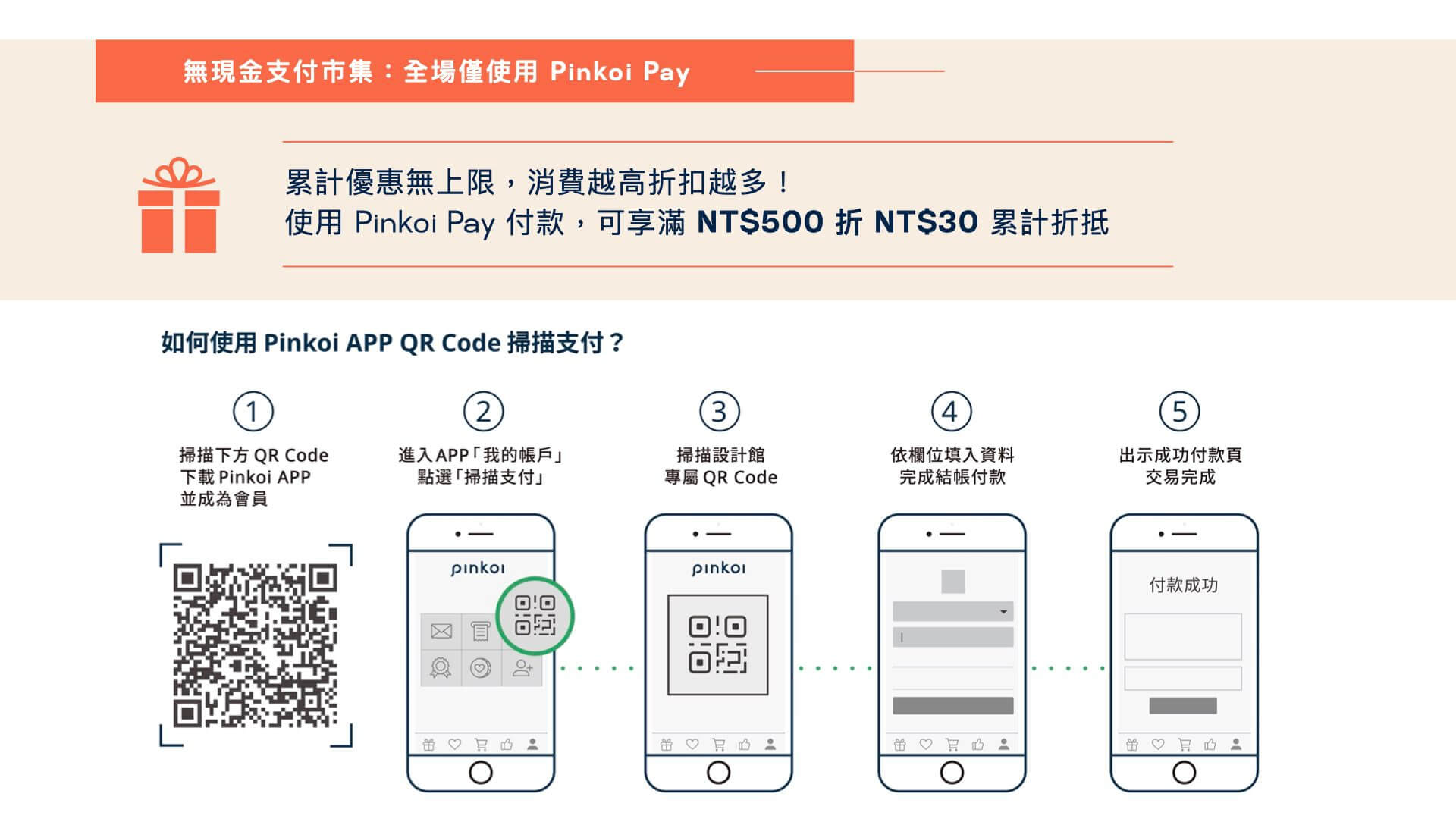 2022 Pinkoi Design Fest 風格設計節首登場！公開 3 大台式浪漫主題倉庫、5 大限定活動及活動亮點 | Pinkoi 設計誌