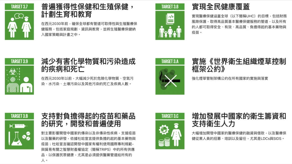 【Pinkoi ESG 實例】永續發展目標 SDGs 3：健康與福祉 | Pinkoi 設計誌